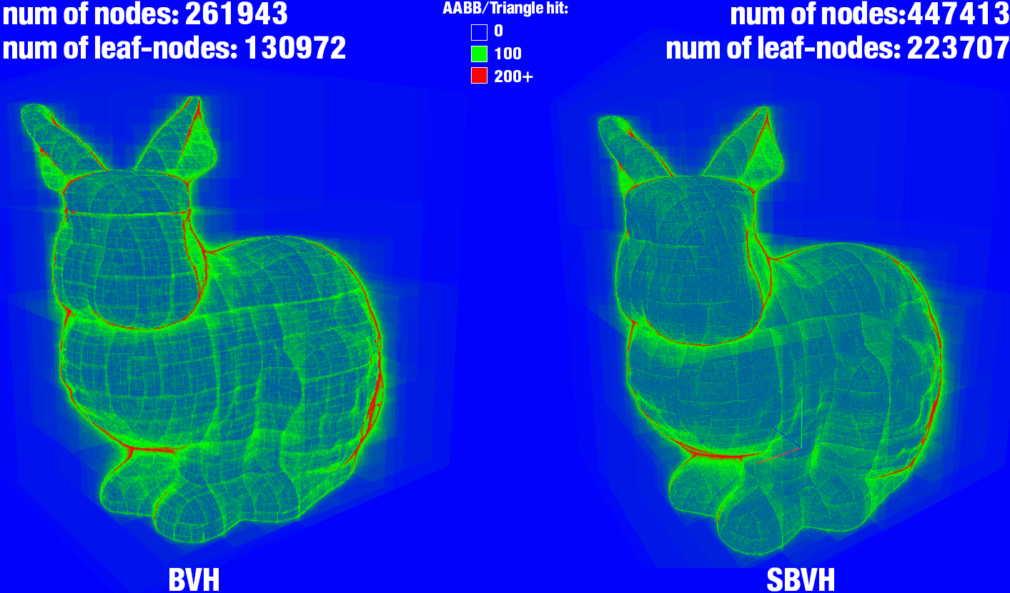 OpenGL GPU Path-Tracer - Hello. I'm Sudharsan.